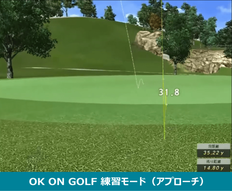 スマートゴルフのシミュレーター OK ON GOLF とは？